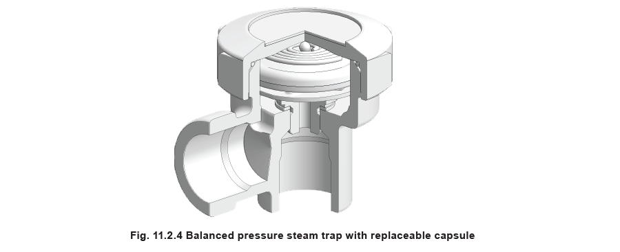 Thermostatic Steam Traps | Spirax Sarco