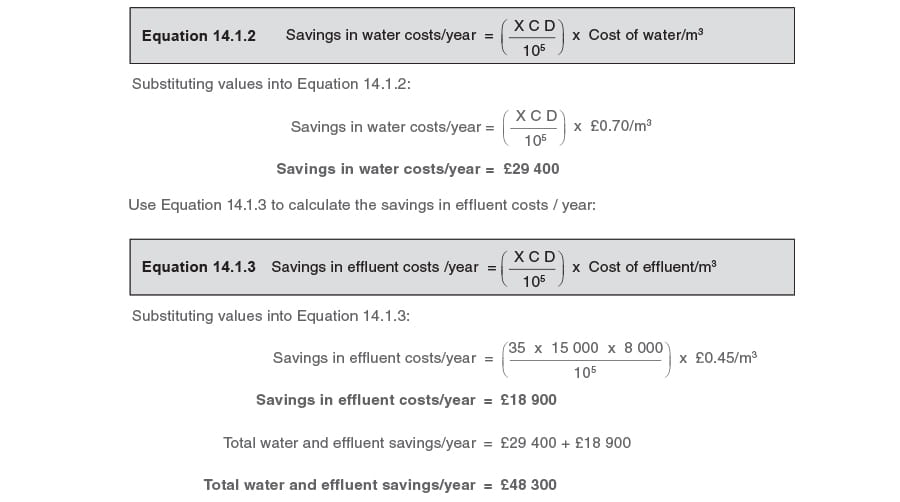 Introduction to Condensate Recovery