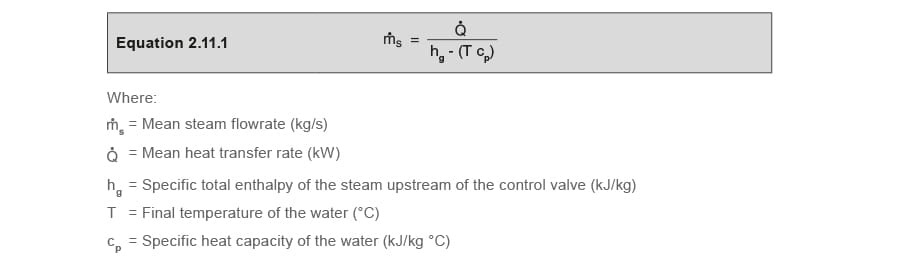 Heating Vats and Tanks by Steam Injections