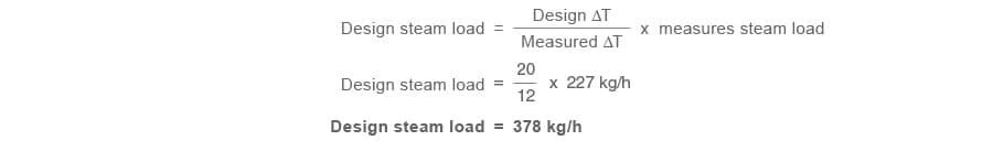 Steam Consumption of Heat Exchangers | Spirax Sarco