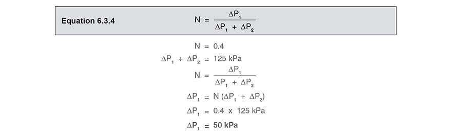 Control Valve Sizing for Water Systems | Spirax Sarco