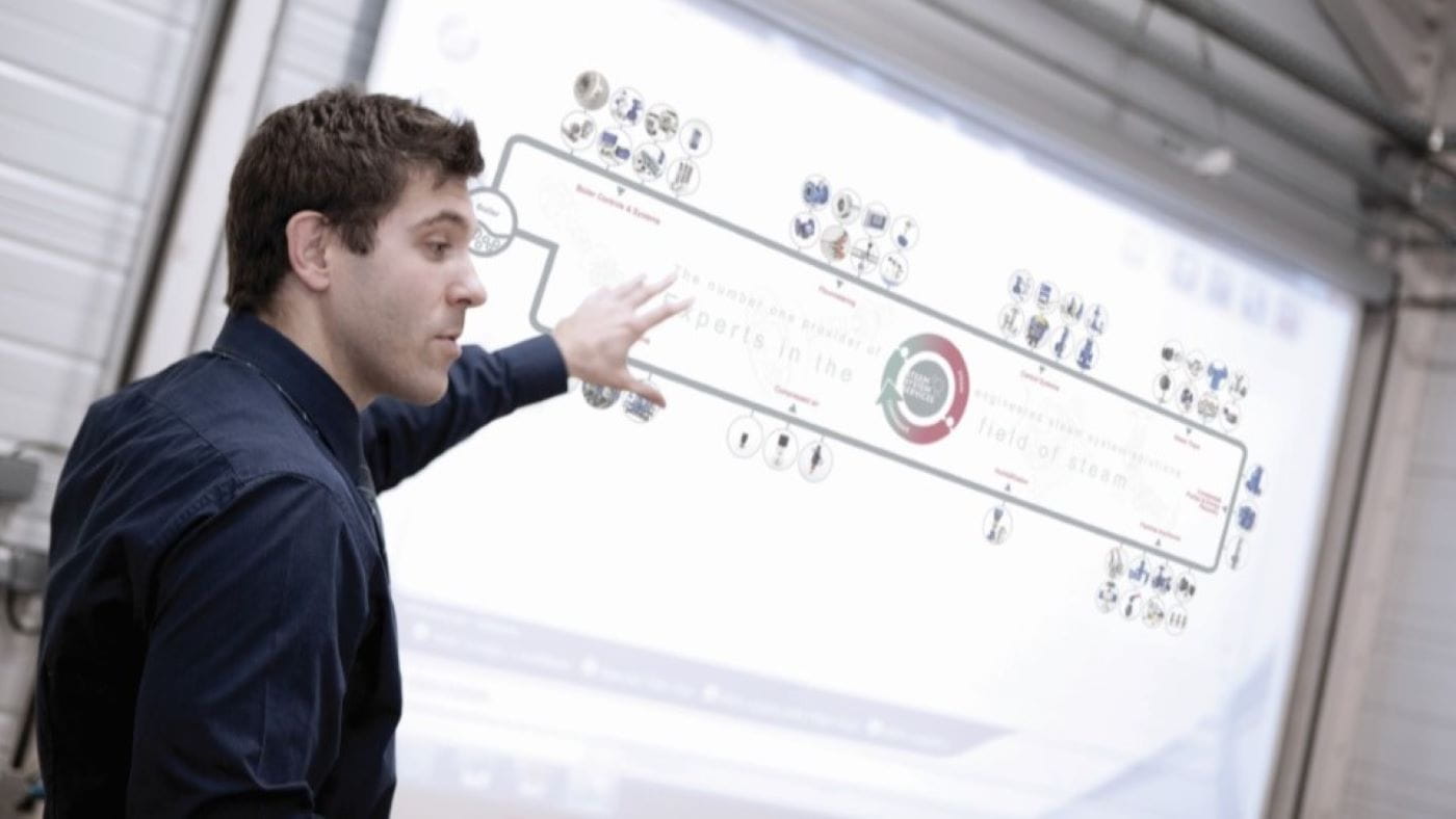 Webinar Recording Introduction to Steam Basics