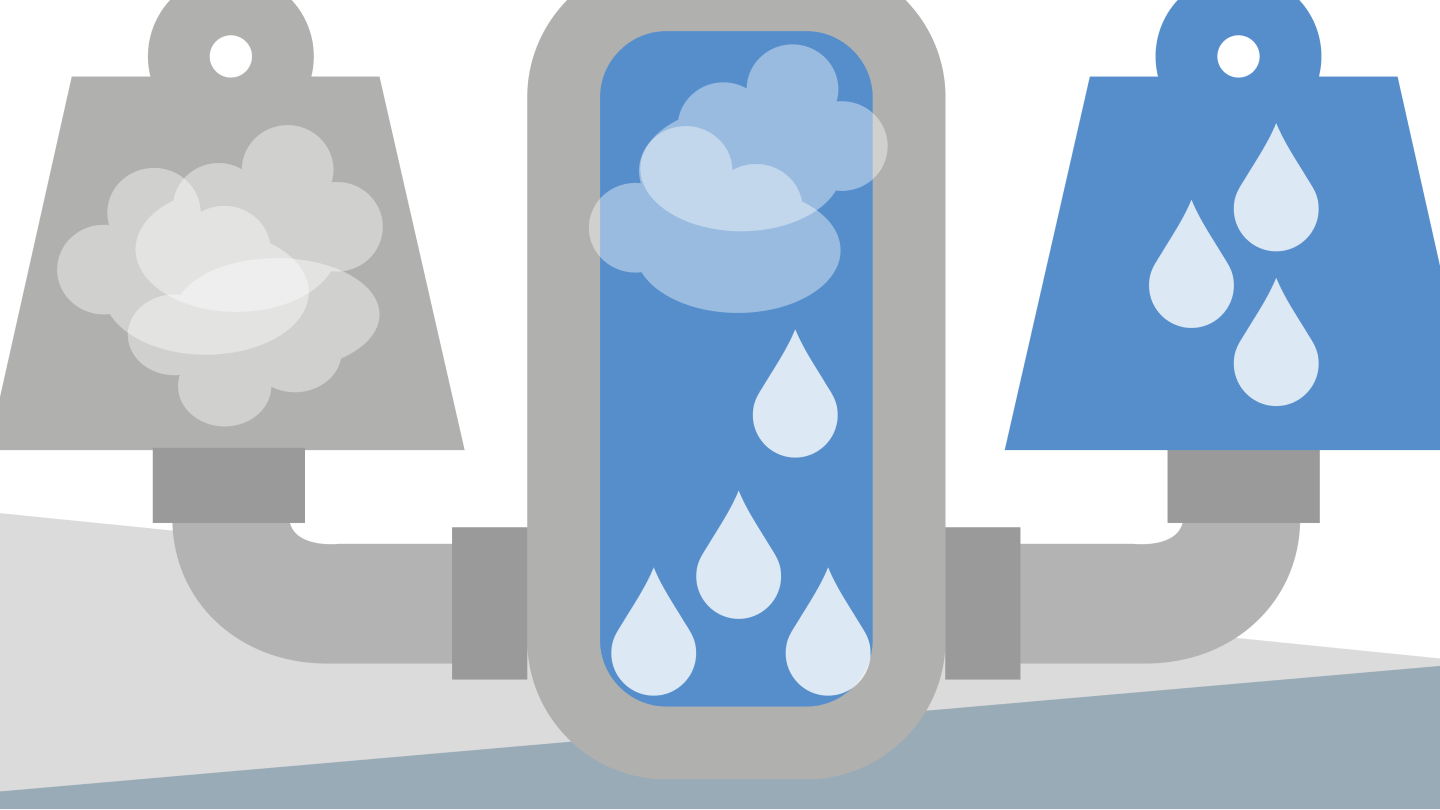 Condensate Return Savings Calculator | Reduce Steam Fuel, Water & CO₂