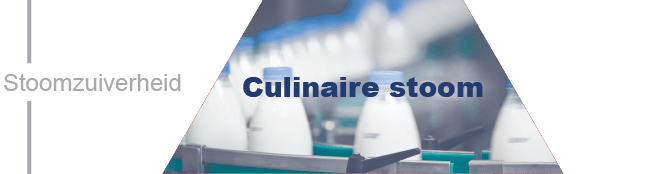 Stoomkwaliteit in de voeding | Spirax Sarco Benelux